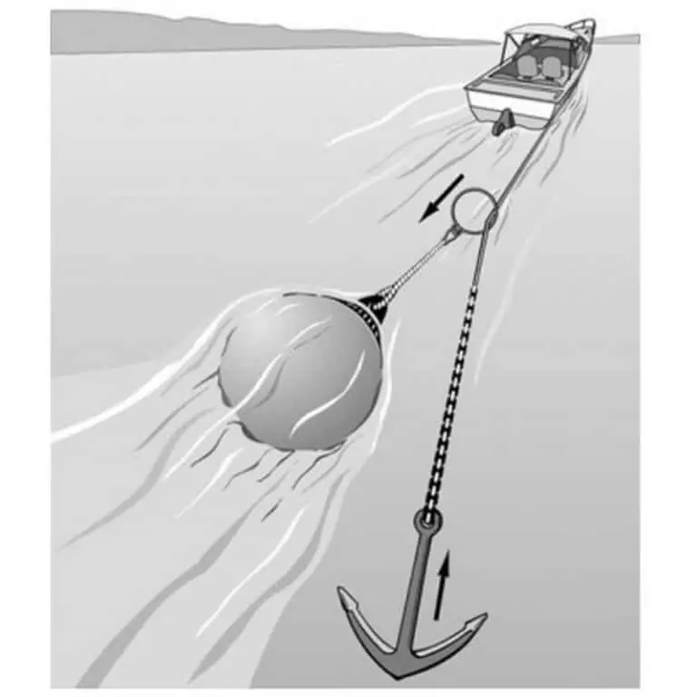 Meridian Zero Alderney Ring Anchor Retrieval